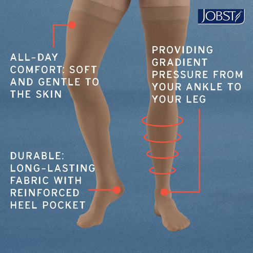 Relief Compression Thigh Highs 30-40mmHg - Jobst – Compression Stockings